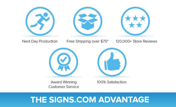 Custom Restaurant Signs & Signage | Signs.com