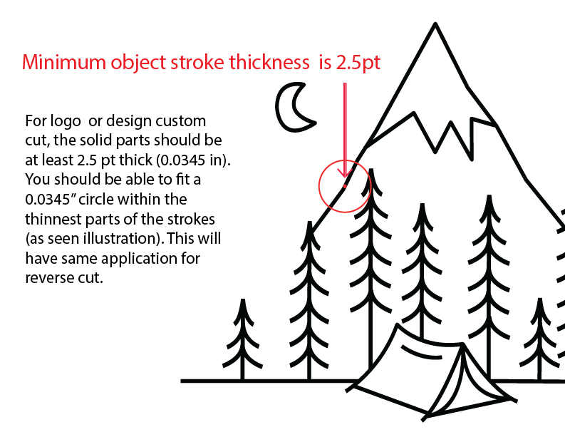 Vinyl Lettering - Design and Print Custom Cut Vinyl Lettering | Signs.com